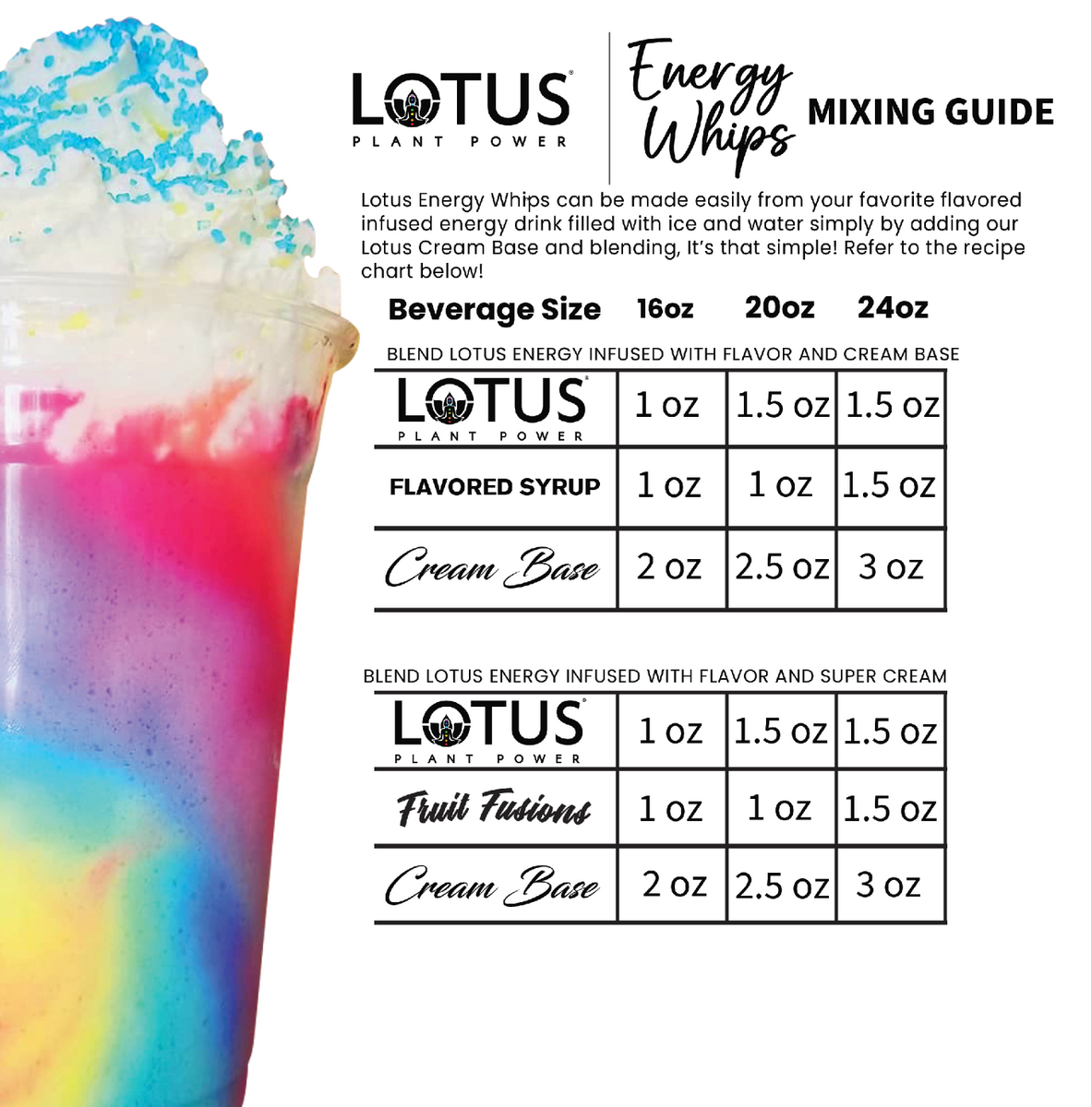Lotus Energy Drink Mixing Guide/ Energy Whips - Downloadable – Lotus ...